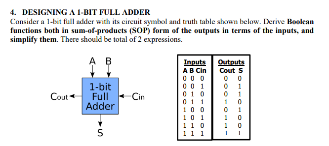 Solved 4. ﻿DESIGNING A 1-BIT FULL ADDERConsider a 1-bit full | Chegg.com