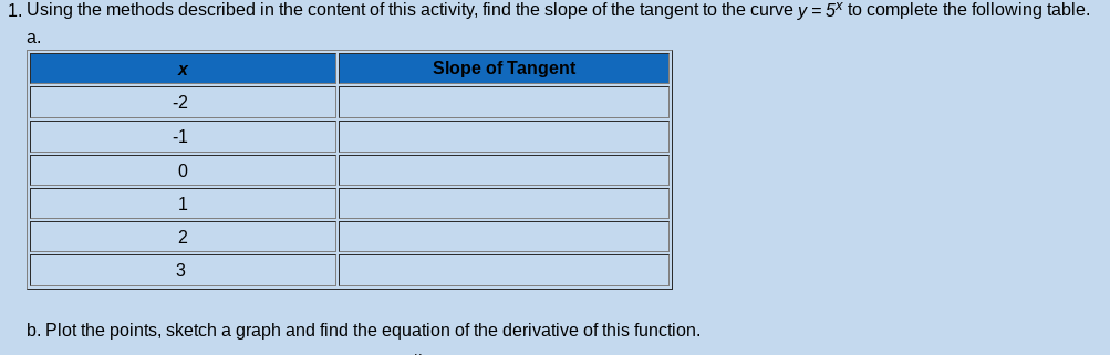 Solved Using the methods described in the content of this | Chegg.com