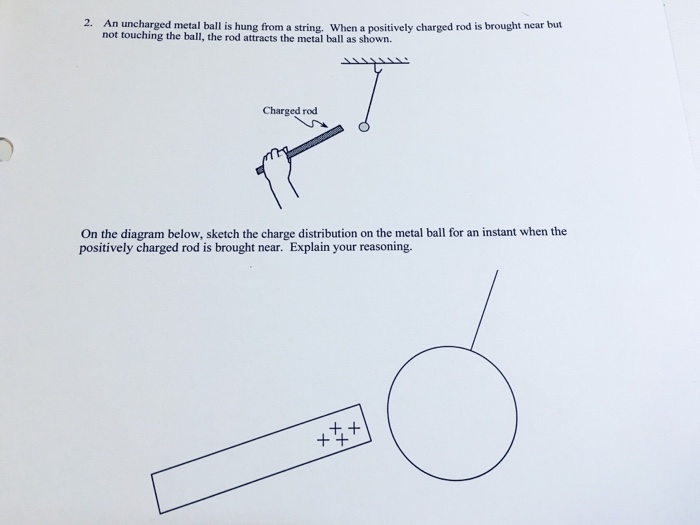 Solved Please Include A Detailed Explanation And Demonstrate