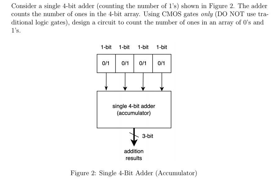 Solved Consider a single 4-bit adder (counting the number of | Chegg.com