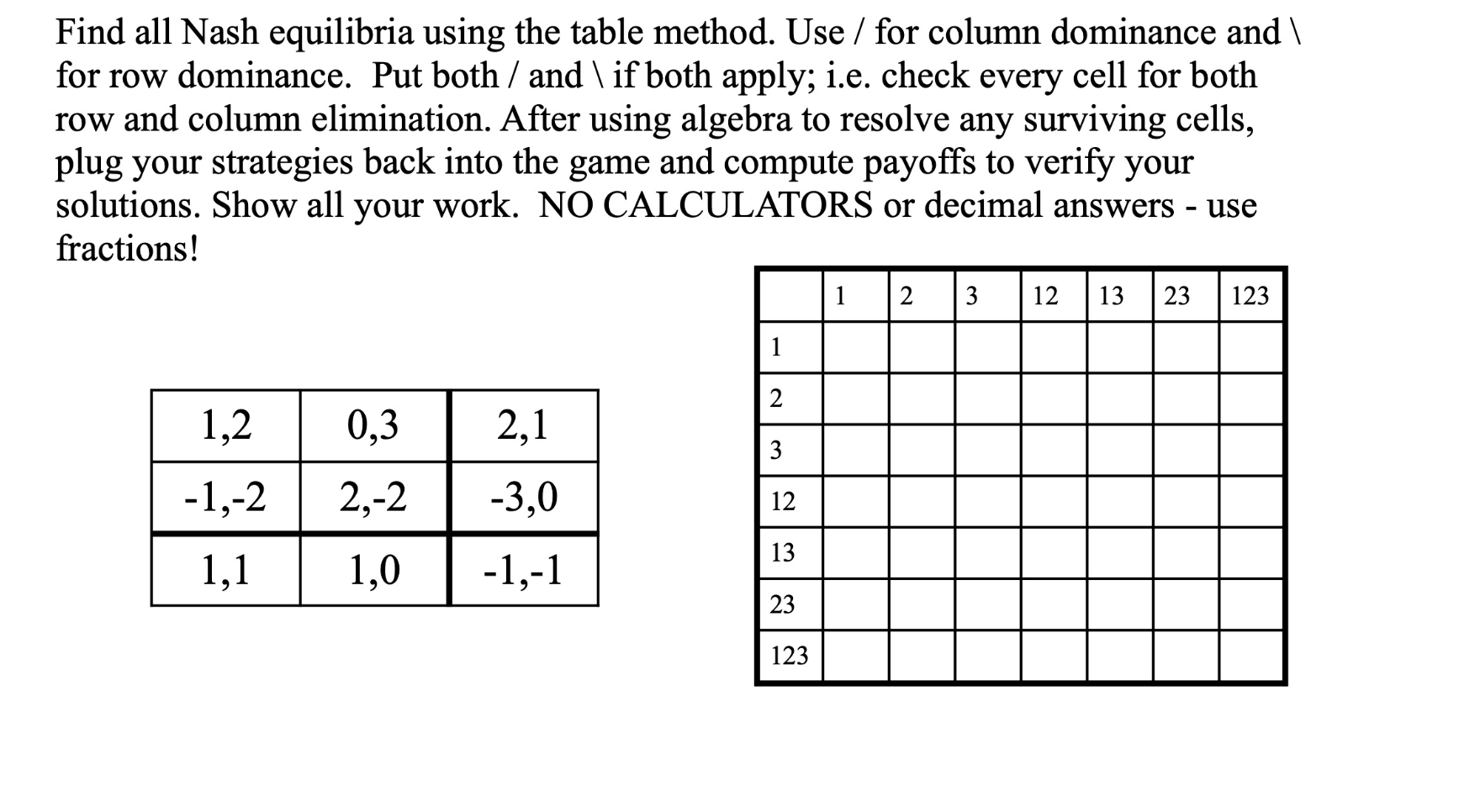 Find all Nash equilibria using the table method. Use | Chegg.com