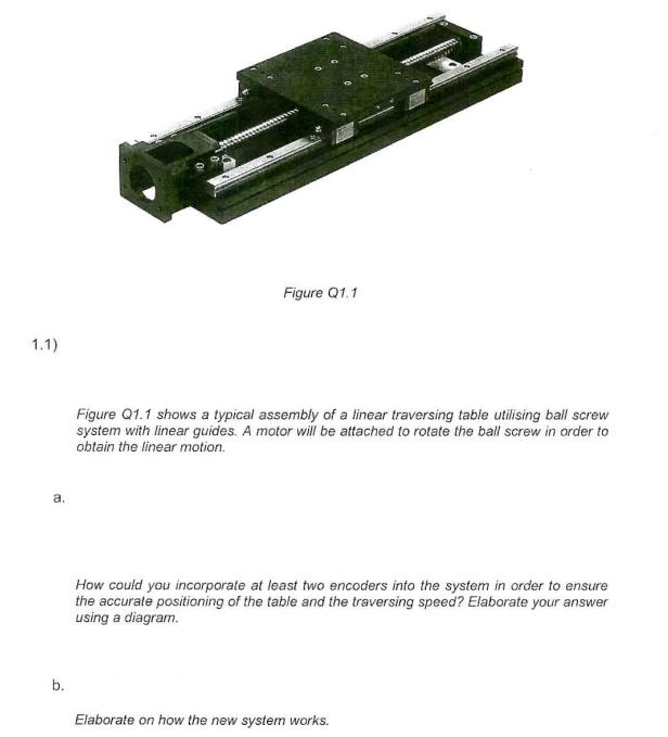 Solved Figure Q1.1 1.1) Figure Q1.1 shows a typical assembly | Chegg.com