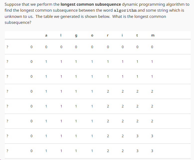 Solved Suppose that we perform the longest common | Chegg.com