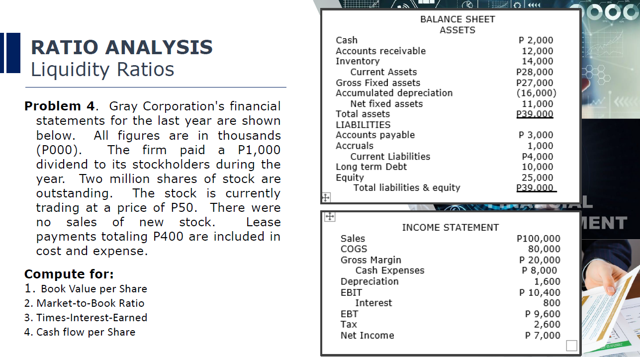 Solved RATIO ANALYSISLiquidity RatiosProblem 4. ﻿Gray | Chegg.com