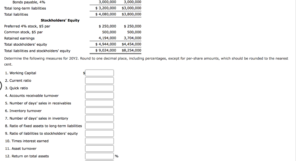 Solved Measures of liquidity, solvency, and profitability | Chegg.com