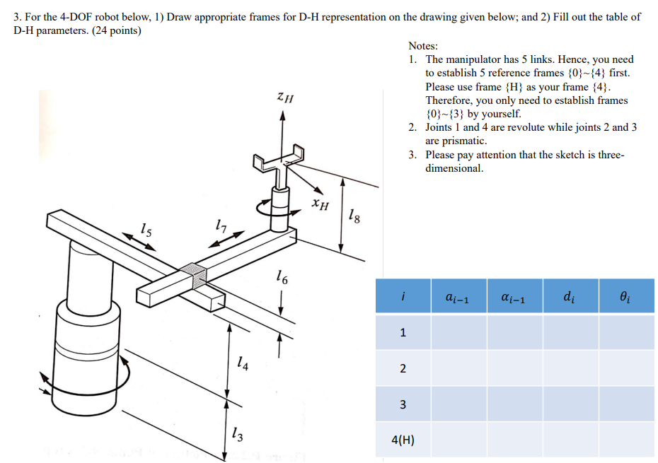 Solved 3. For the 4-DOF robot below, 1) Draw appropriate | Chegg.com