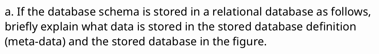 Solved c. A more detailed database system | Chegg.com