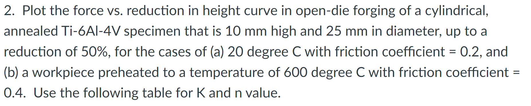 Solved 2. Plot the force vs. reduction in height curve in | Chegg.com
