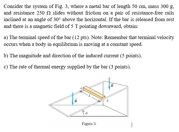 Solved Consider the system of Fig. 3, where a metal bar of | Chegg.com