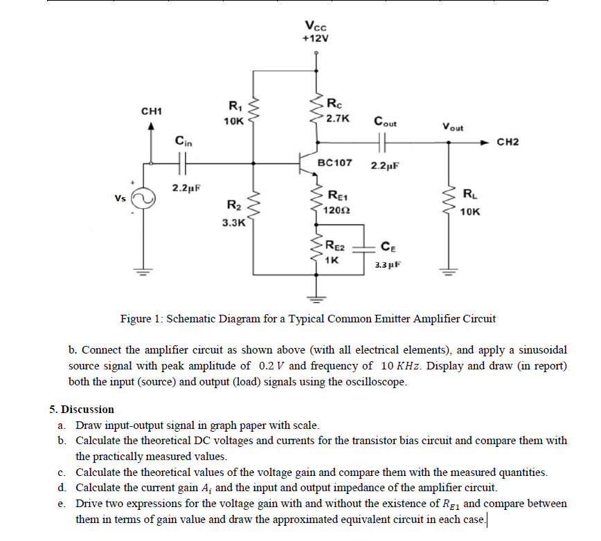 rigure 1 : scnematic עiagram tor a 1 ypical common | Chegg.com