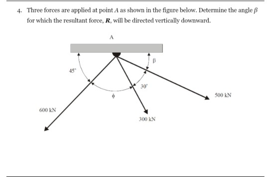 Solved 4 Three forces are applied at point A as shown in the | Chegg.com
