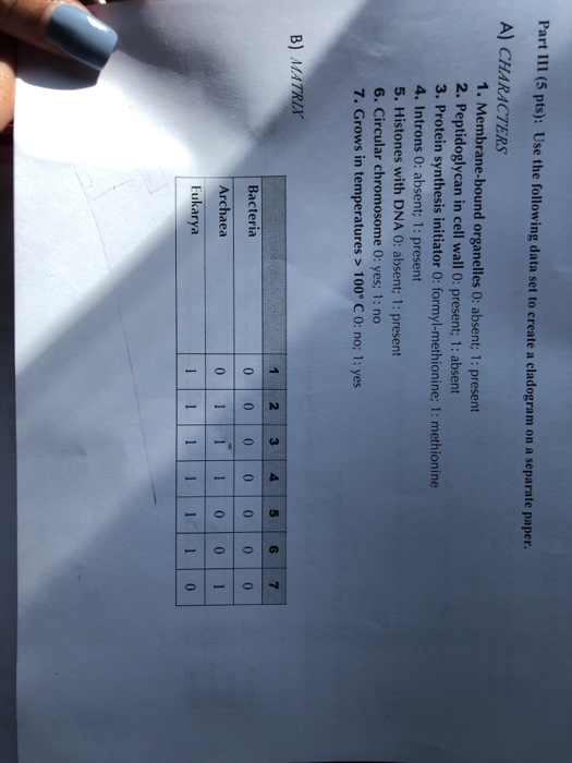 Solved Part III (5 pts): Use the following data set to | Chegg.com