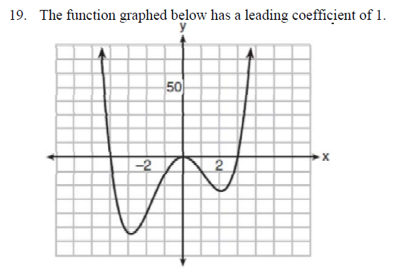 Solved What is the degree of this function? Enter your | Chegg.com