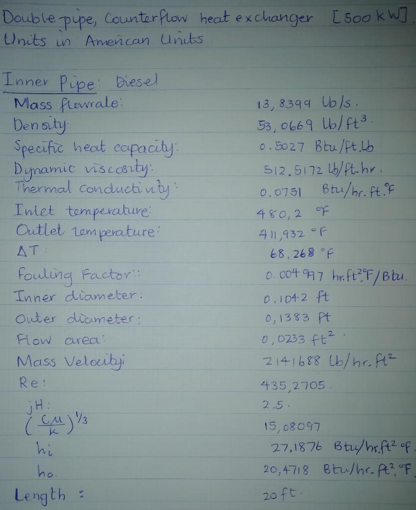 Solved Hello I need some help with the double pipe heat | Chegg.com