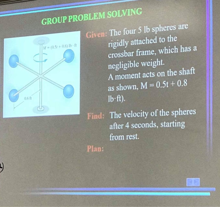 Solved GROUP PROBLEM SOLVING Given: The four 5 lb spheres | Chegg.com