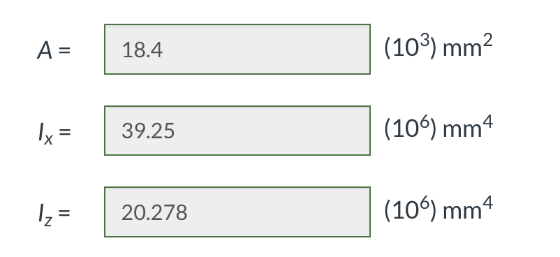 Solved Three loads are applied to the short rectangular post | Chegg.com