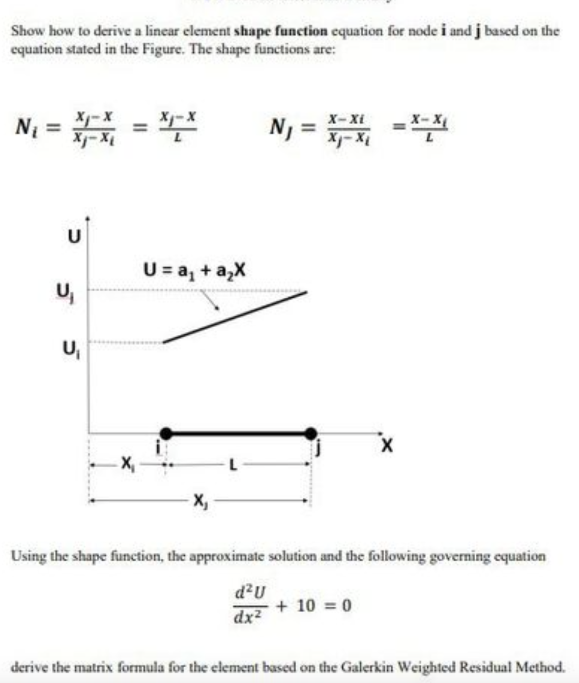 Solved Show how to derive a linear element shape function | Chegg.com