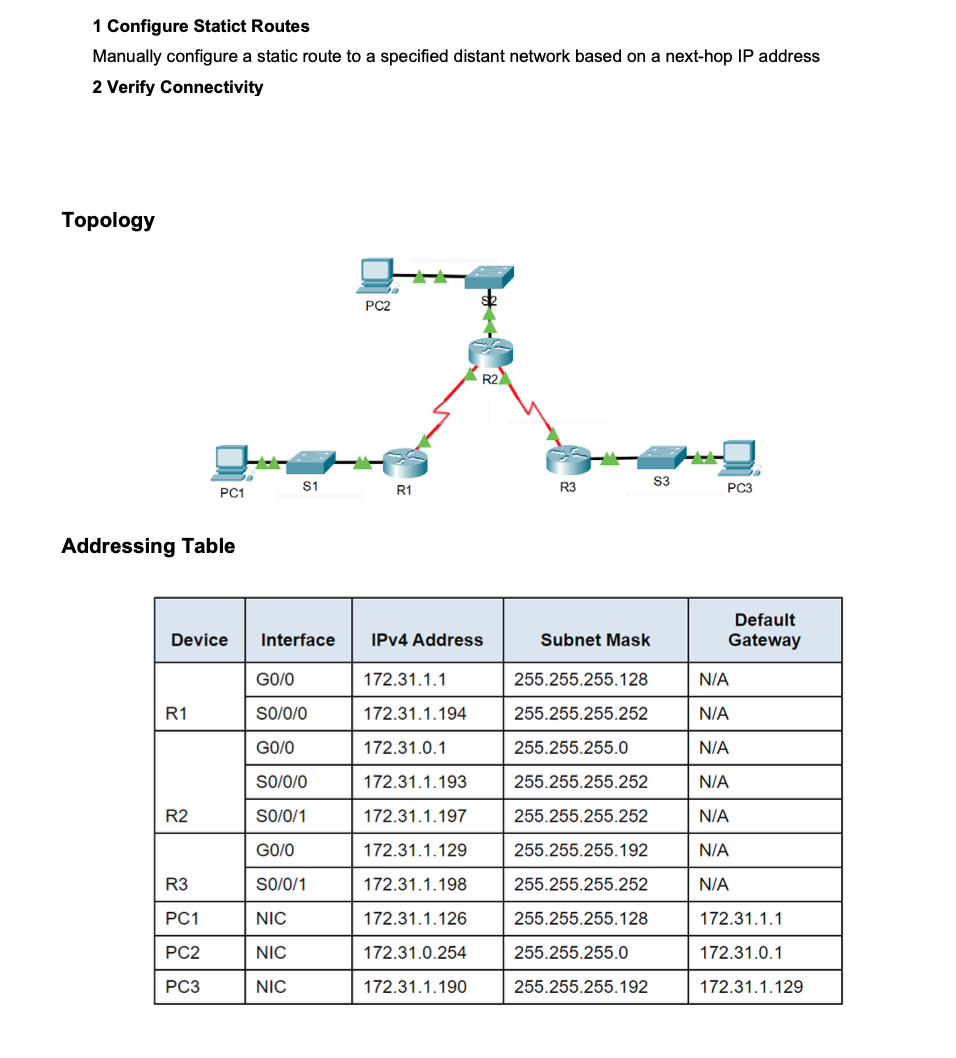 Solved 1 Configure Statict Routes Manually configure a | Chegg.com