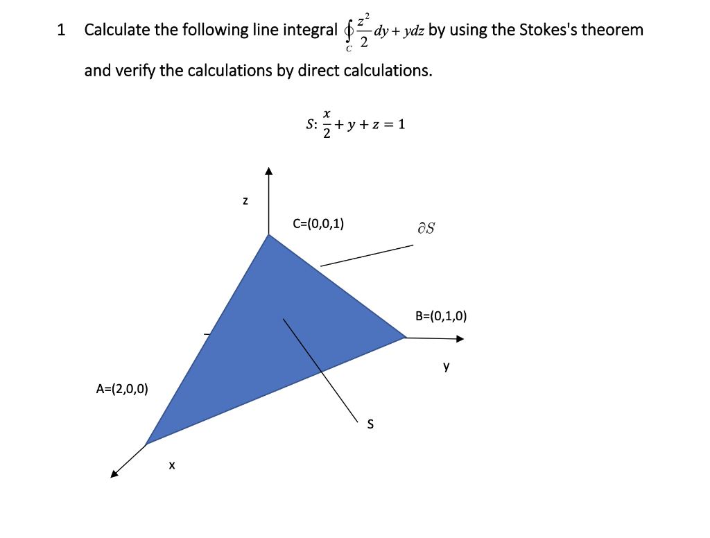 Solved 1 Calculate the following line integral $ | Chegg.com