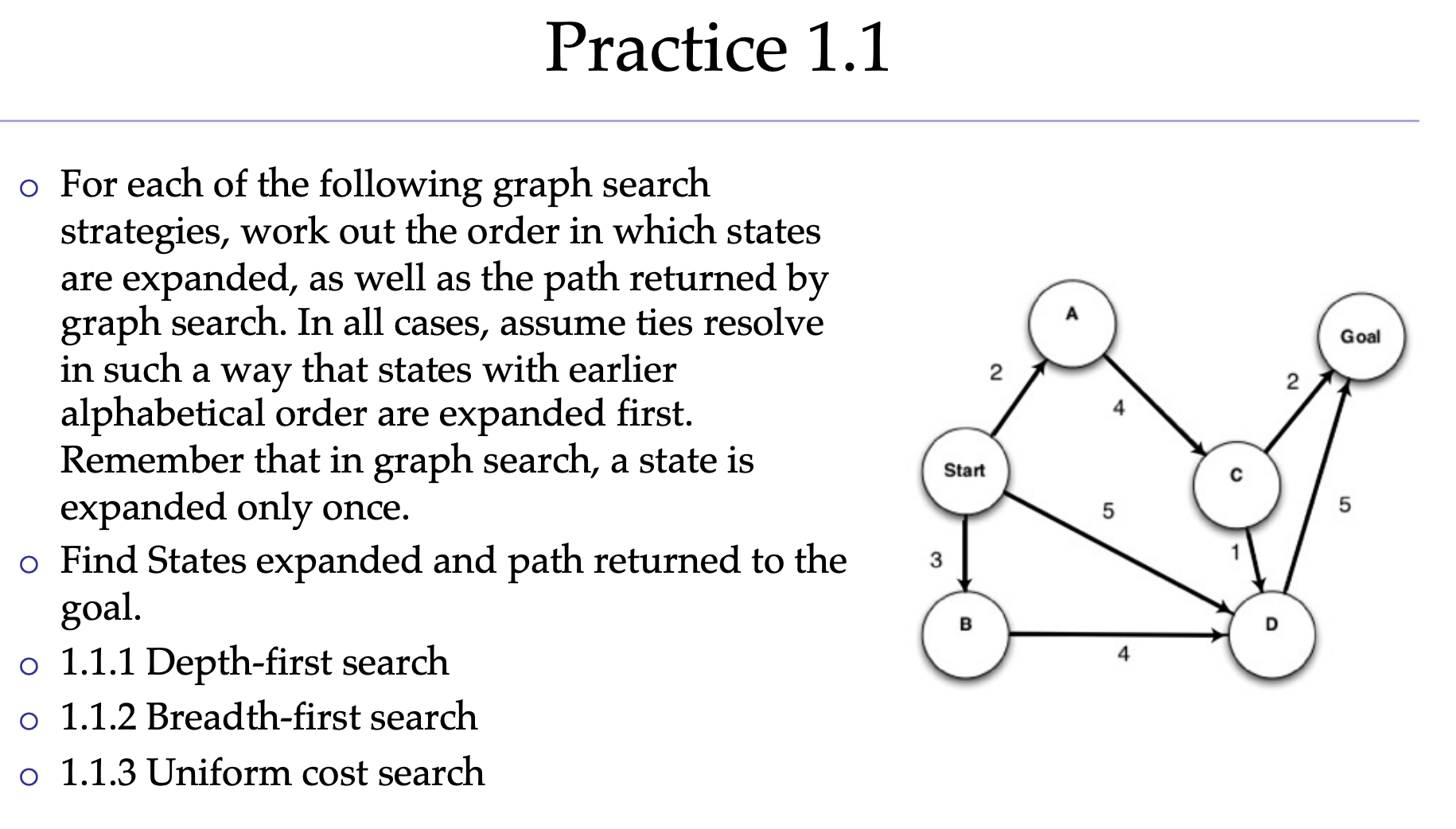 Solved Practice 1.1 For each of the following graph search | Chegg.com