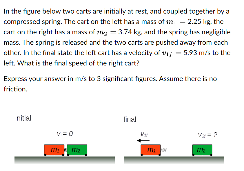 Solved In the figure below two carts are initially at rest, | Chegg.com