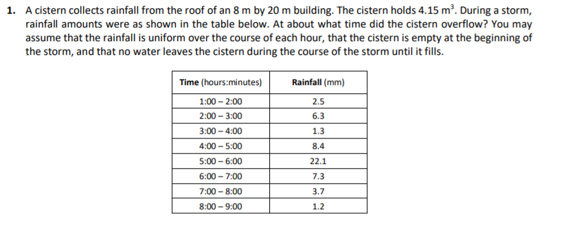 Solved 1. A cistern collects rainfall from the roof of an 8 | Chegg.com