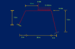 Analyze the given frames using flexibility | Chegg.com