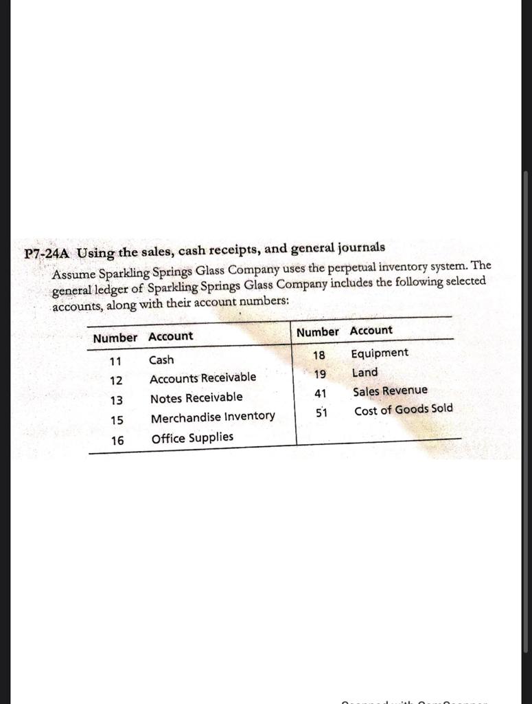 Solved P7-24A Using the sales, cash receipts, and general | Chegg.com