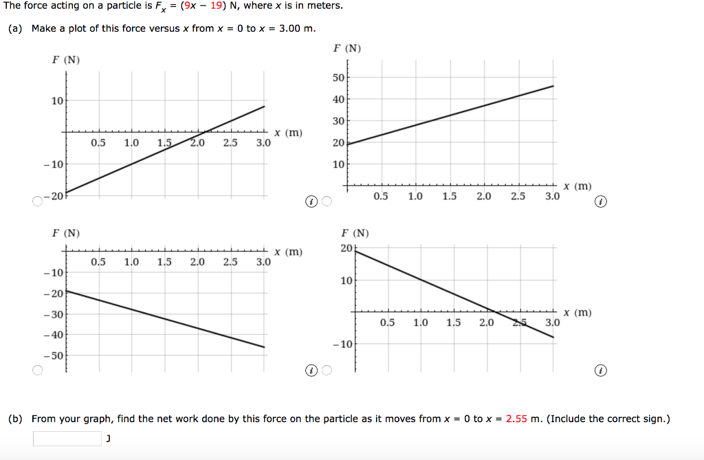 Solved The force acting on a particle is Fx = (9x – 19) N, | Chegg.com
