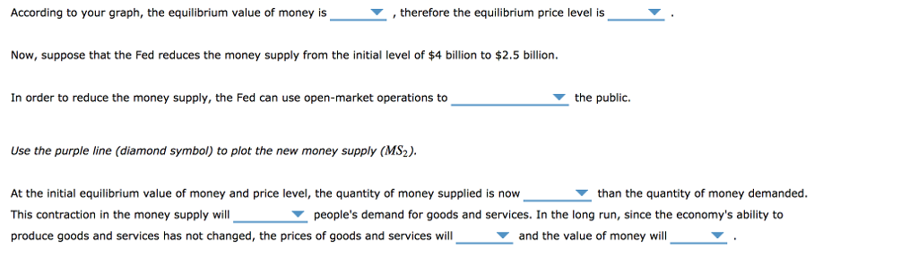 Solved 1 Money Supply Money Demand And Adjustment To