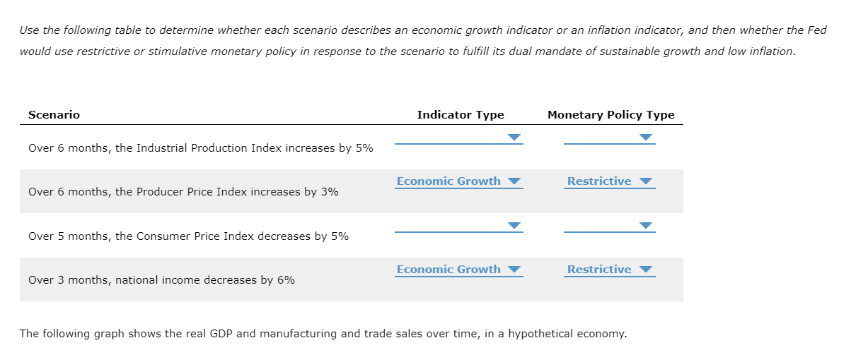 Use the following table to determine whether each | Chegg.com