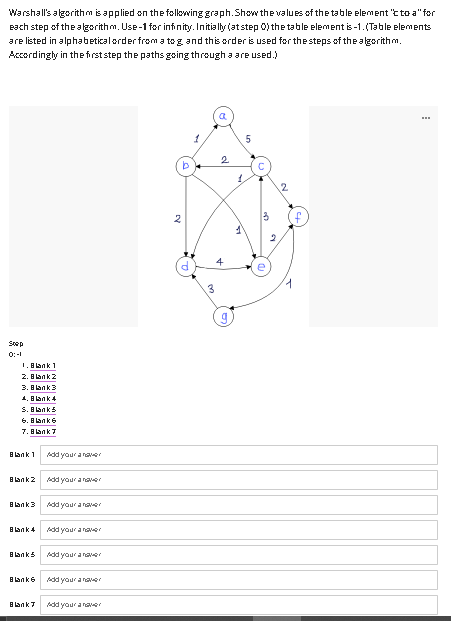 Solved Warshall's algorithm is applied on the following | Chegg.com