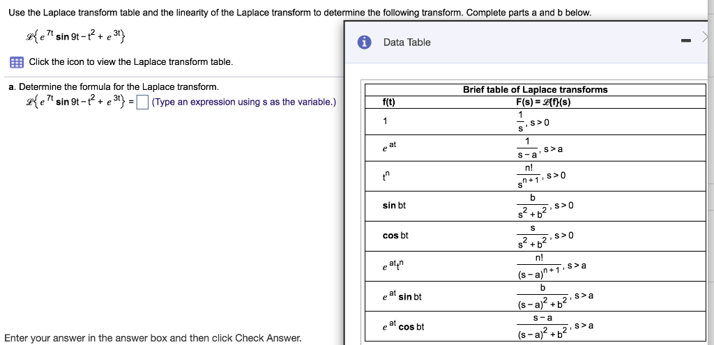 Solved Use the Laplace transform table and the linearity of | Chegg.com