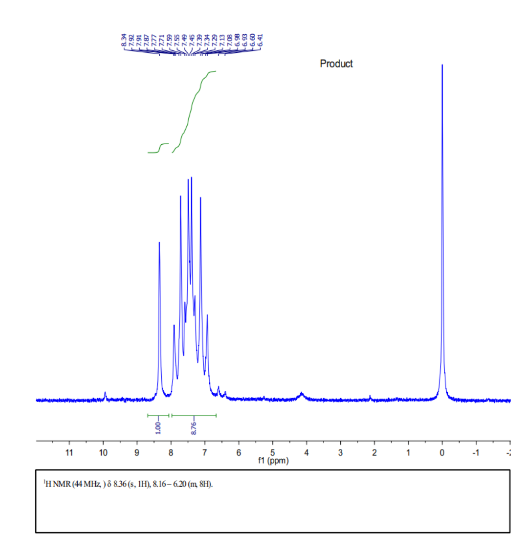 Solved Report NMR spectra analysis of your product and | Chegg.com