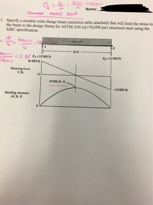 Solved Specify a suitable wide-flange beam (selection table | Chegg.com