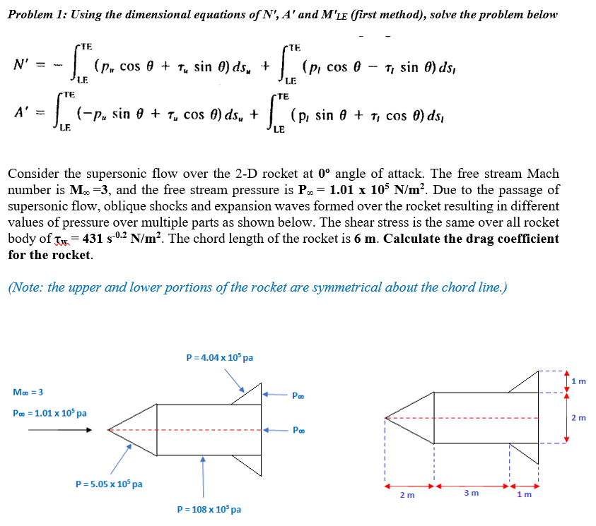 Solved please do not copy and paste the solution from | Chegg.com