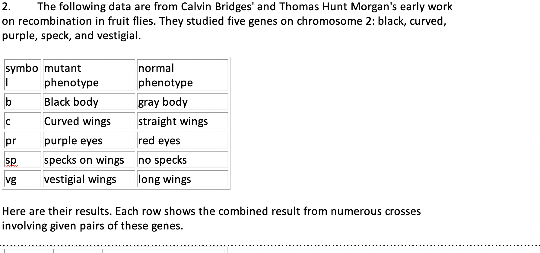 Solved 2. The following data are from Calvin Bridges' and | Chegg.com