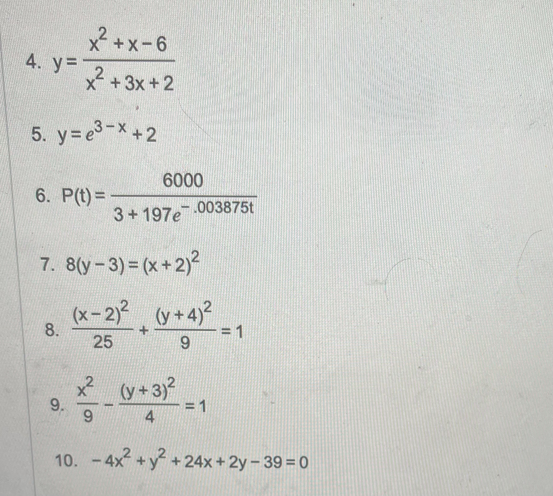 Solved You will graph the following on your own paper, | Chegg.com