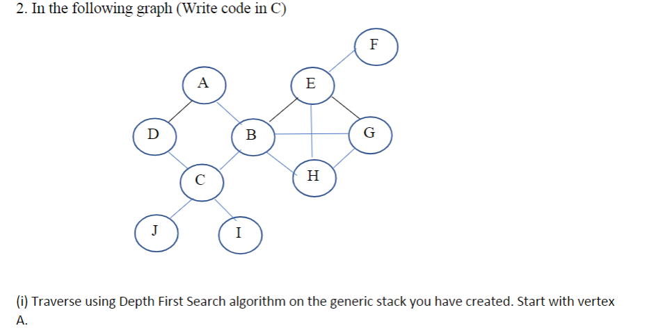 Solved Here is the generic | Chegg.com