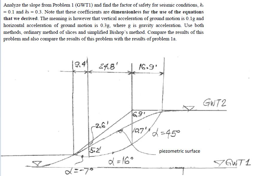 Conduct slope stability analysis and determine | Chegg.com