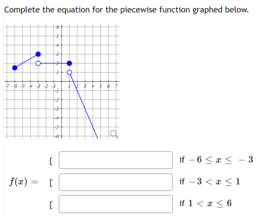 Solved Complete the equation for the piecewise function | Chegg.com