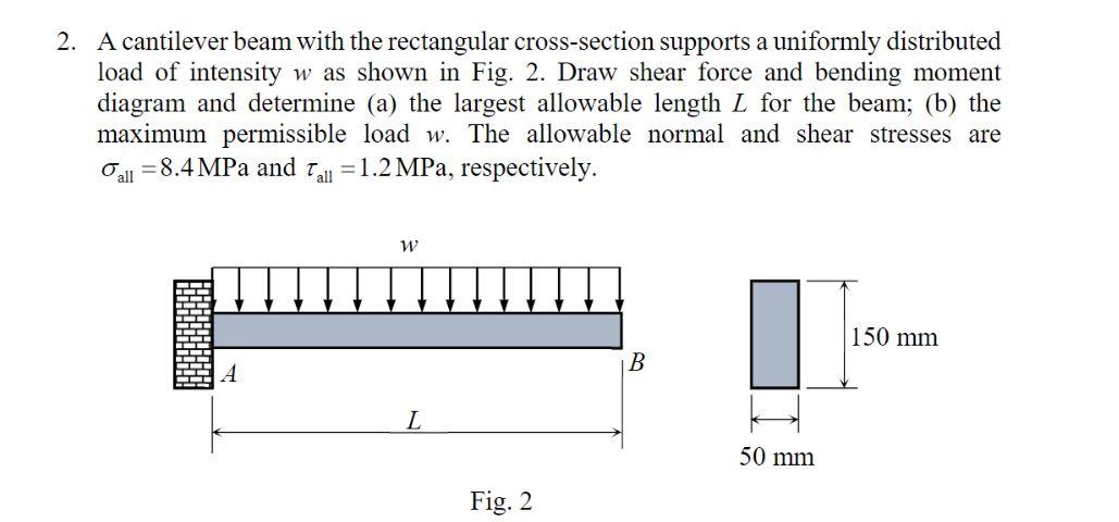 Solved 2. A cantilever beam with the rectangular | Chegg.com