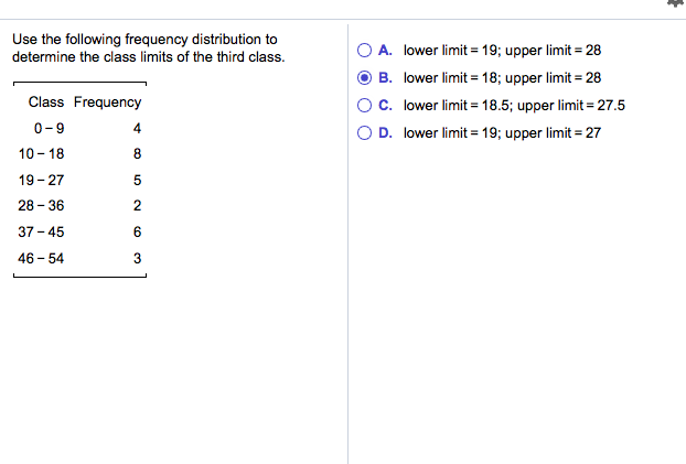 Solved Use the following frequency distribution to determine | Chegg.com