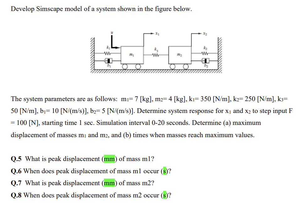 Solved Develop Simscape model of a system shown in the | Chegg.com