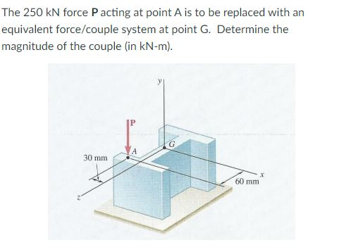 Solved The 250 kN force Pacting at point A is to be replaced | Chegg.com