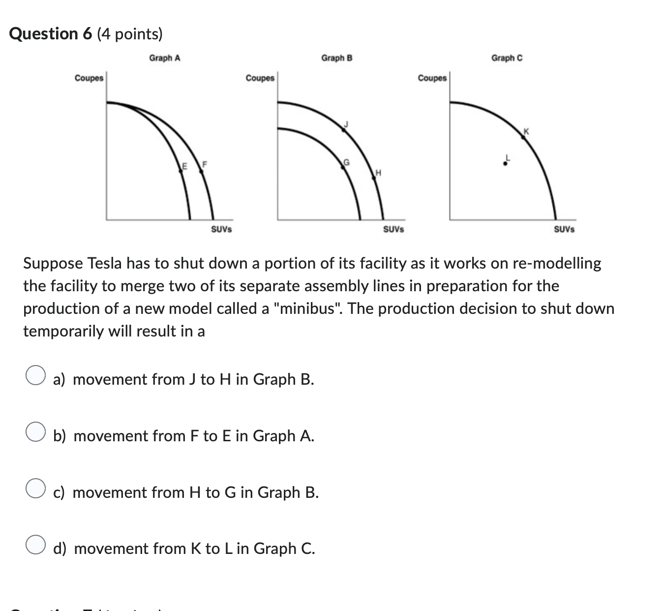 Solved Question 6 4 ﻿pointsgraph Agraph Bgraph Csuppose 