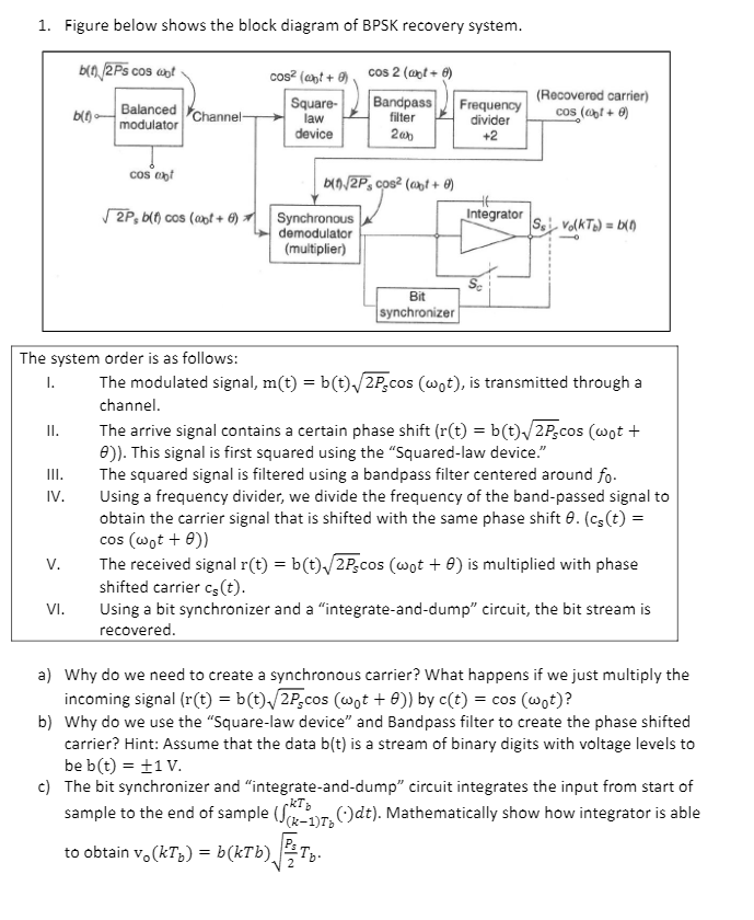 Solved 1. Figure below shows the block diagram of BPSK | Chegg.com