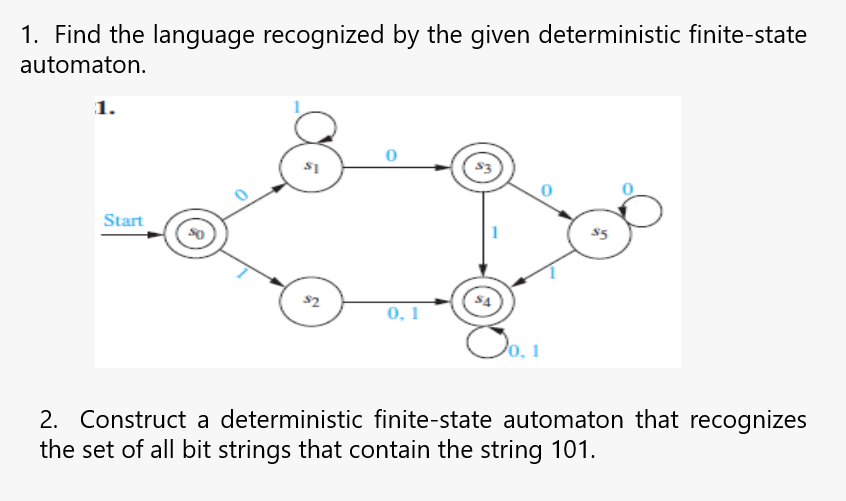Solved 1. Find the language recognized by the given | Chegg.com