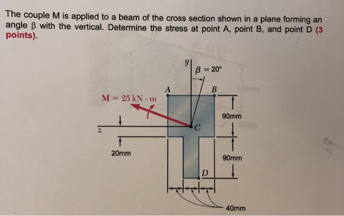 Solved The couple M is applied to a beam of the cross | Chegg.com