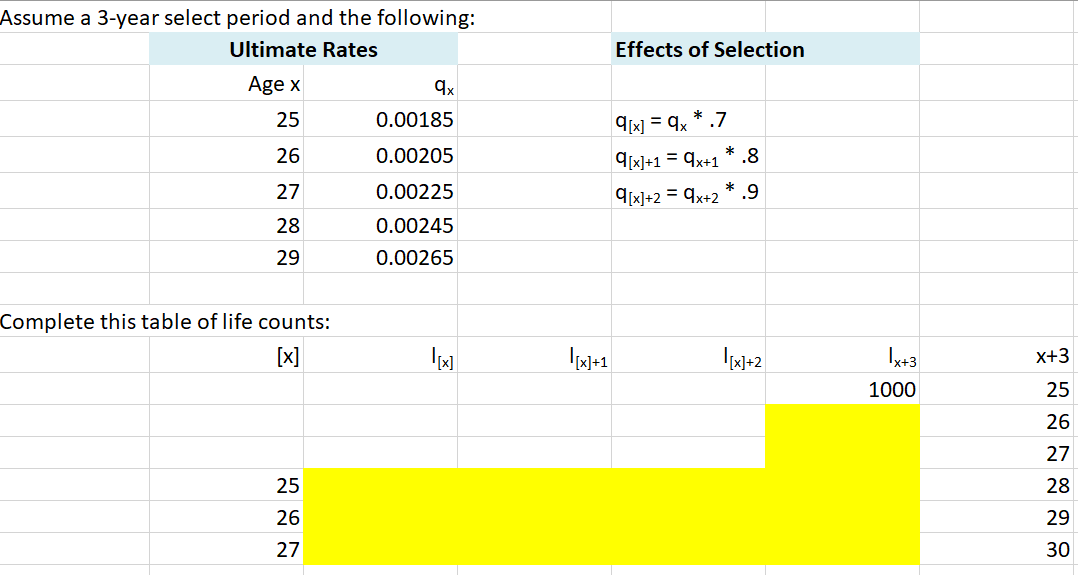 Solved Effects of Selection Assume a 3-year select period | Chegg.com